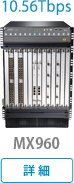 MX2020 製品仕様 3Dユニバーサル・エッジルーター [Juniper Networks] | Junipedia